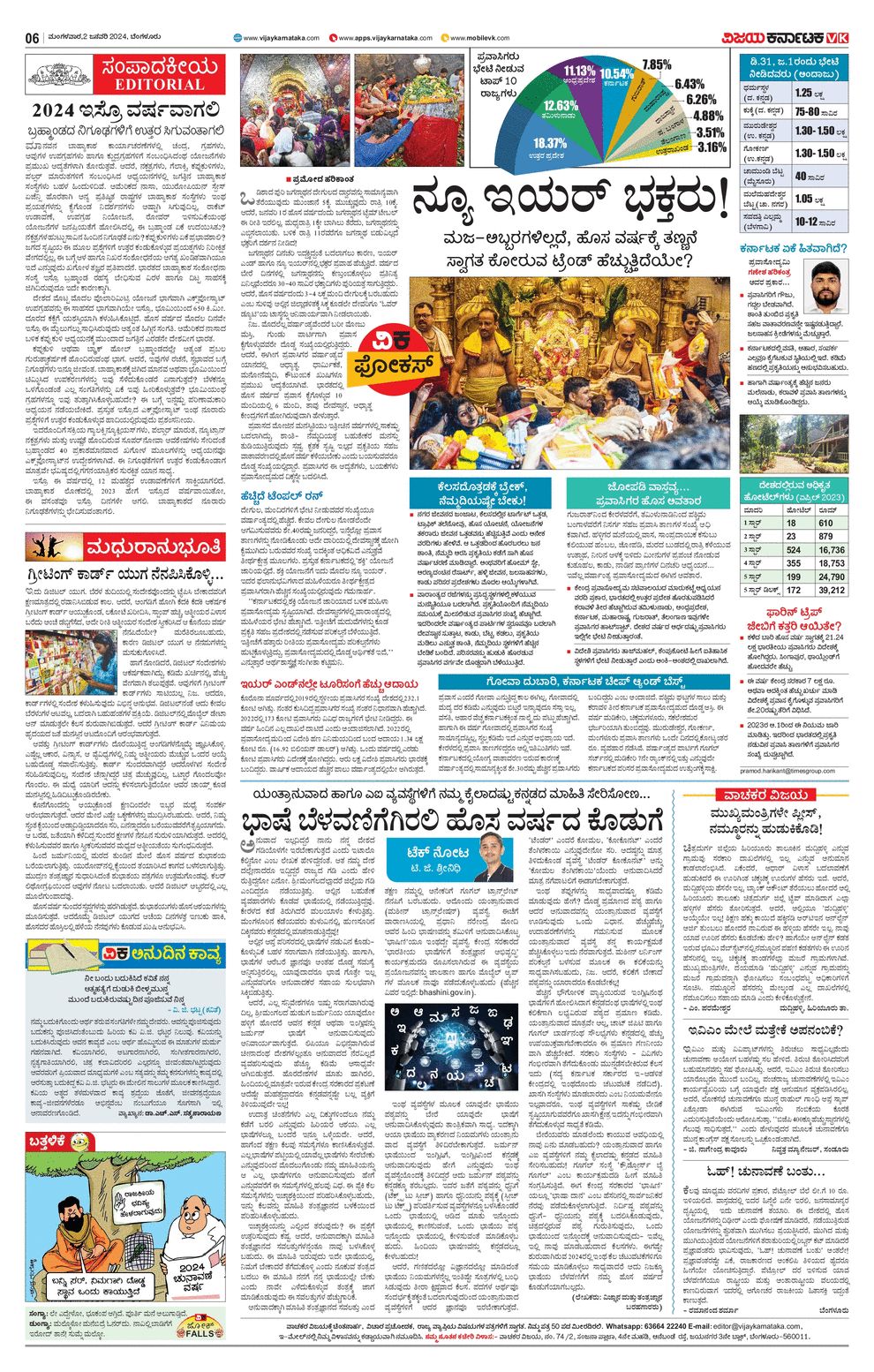 Vijaya Karnataka ePaper- Vijaya Karnataka online, Kannada epaper ...